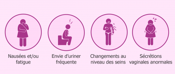 Quelques symptômes de grossesse associés a la nidation