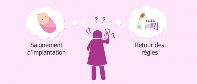 Nidation ou règles? - Symptômes de l'implantation réussie de l'embryon